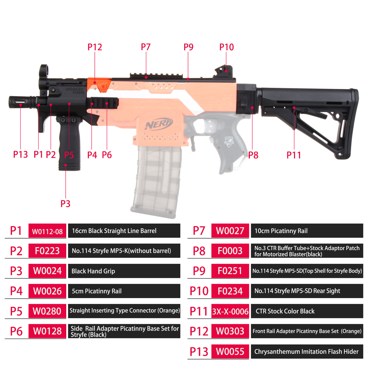MP5-K Style Worker Mod Kits Set for Nerf N-Strike Elite Stryfe – JGCWorker