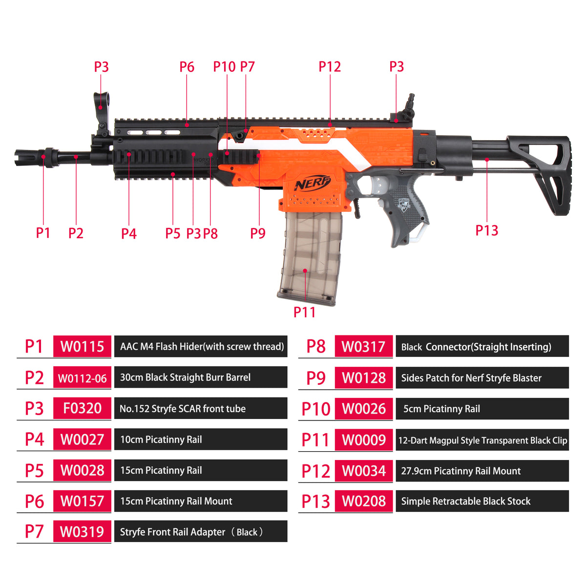 Worker FN SCAR Mod Kits Set for Nerf N-Strike Elite Stryfe – JGCWorker