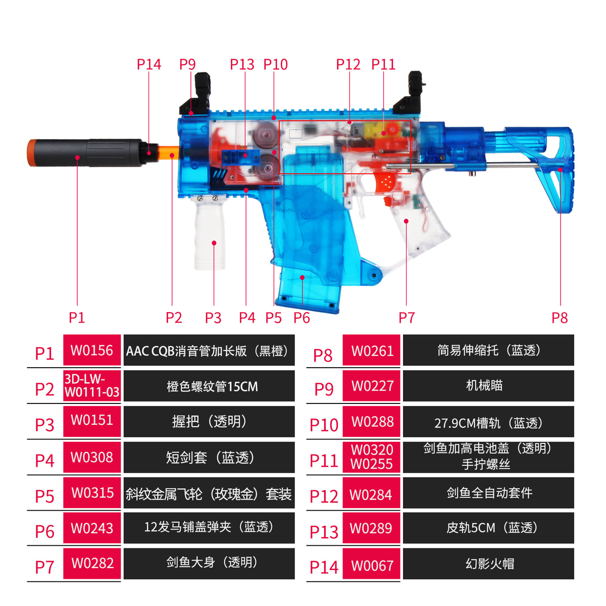 WORKER Swordfish Kriss Vector E-Style Kits Blaster – JGCWorker