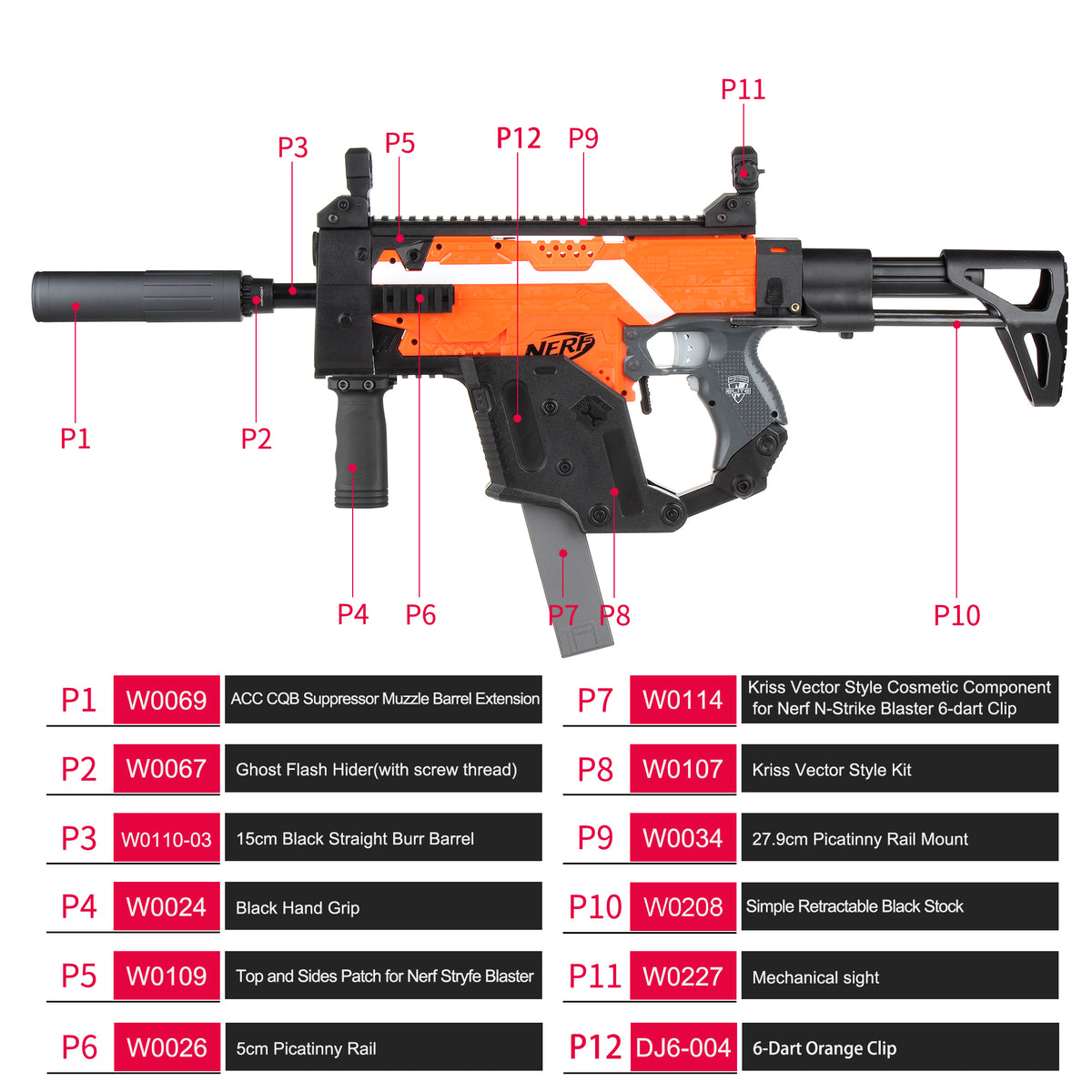 Worker Kriss Vector Mod Kits Set for Nerf N-Strike Elite Stryfe – JGCWorker